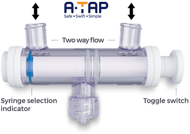 A-Tap - Arrigo Medical